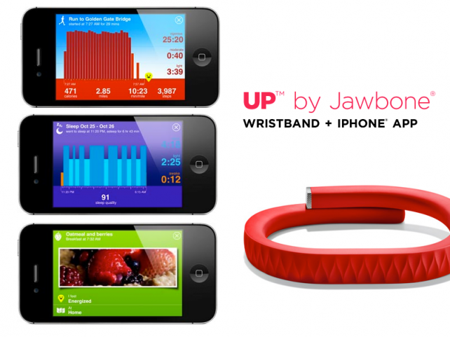 ทำความรู้จัก Wearable Device เทรนด์ใหม่ที่ชาวไอทีควรจับตา • Thumbsup