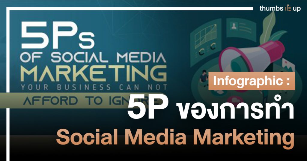 Infographic: 5P ของการทำ social media marketing • Thumbsup