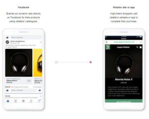 Facebook Collaborative Ads ช่วยแบรนด์เชื่อมต่อลูกค้าอีคอมเมิร์ซอย่างไร ...