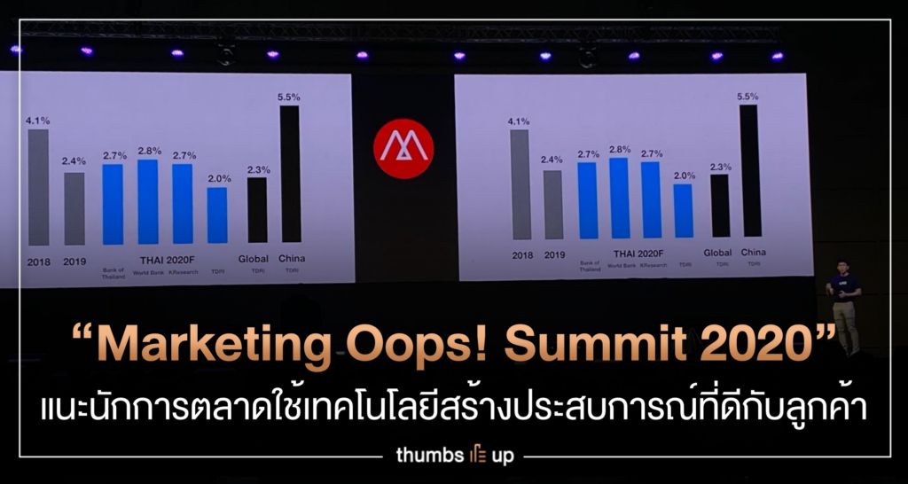 “Marketing Oops! Summit 2020” แนะนักการตลาดใช้เทคโนโลยีสร้างประสบการณ์ ...