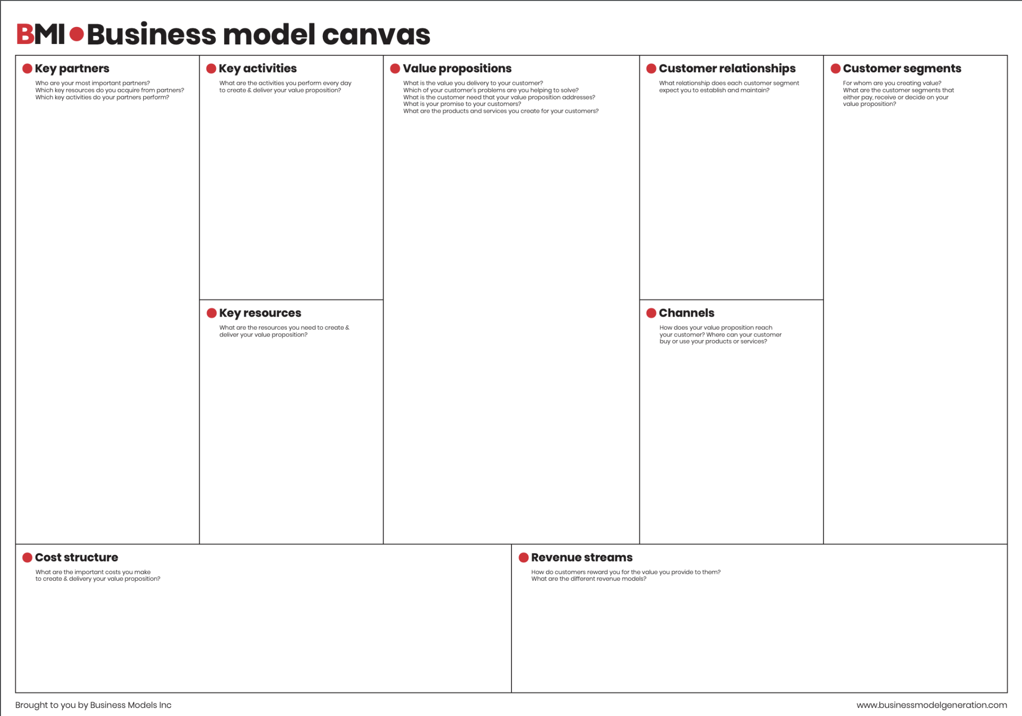  Business Model Canvas 