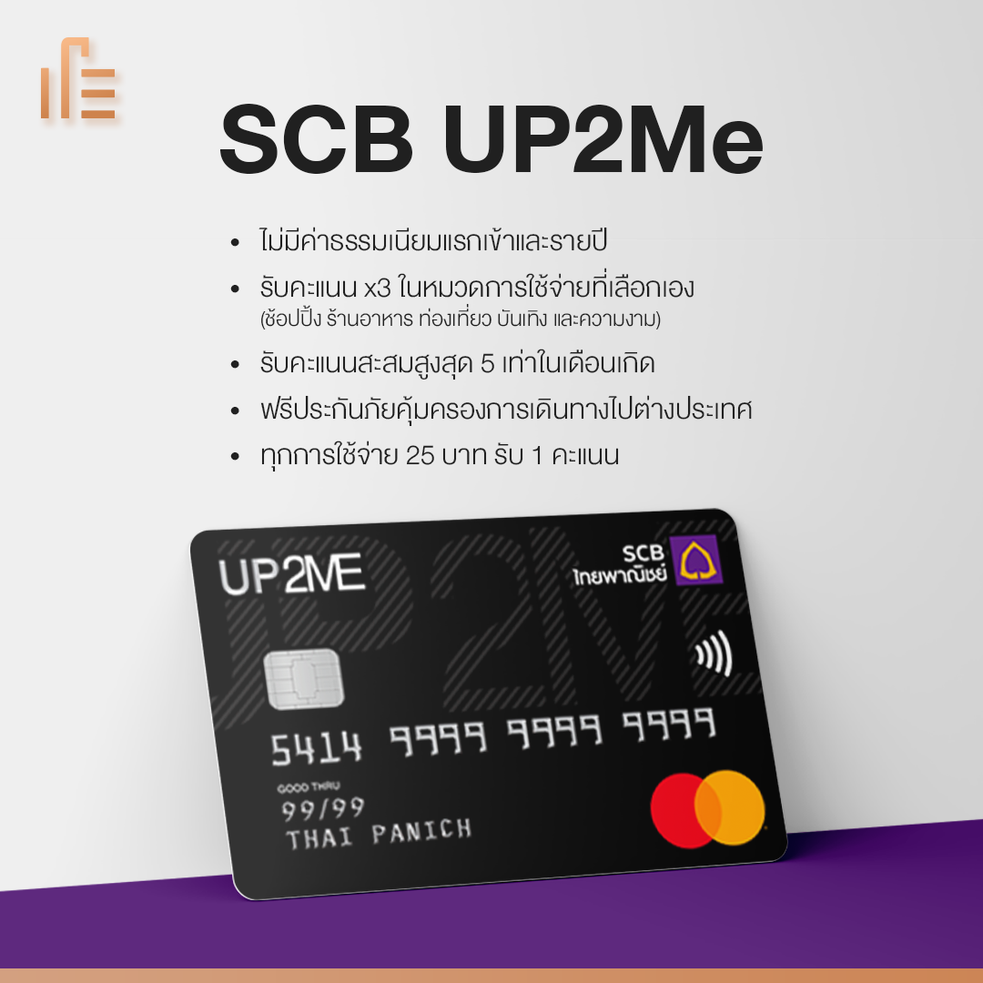 แนะนำบัตรเครดิตสำหรับมือใหม่ในปี 2021 • Thumbsup