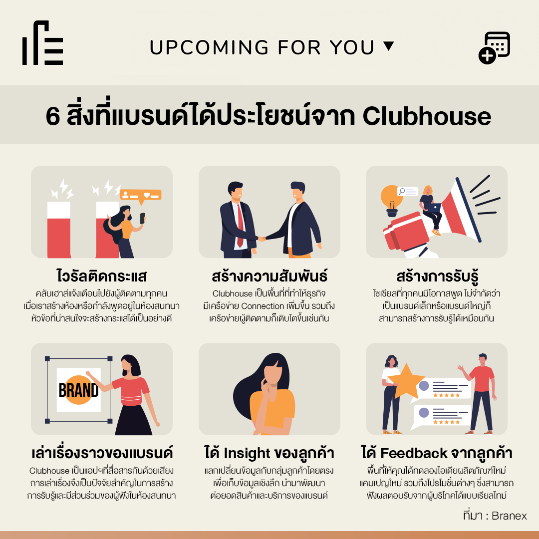 Marketing through Clubhouse, an important opportunity that brands ...