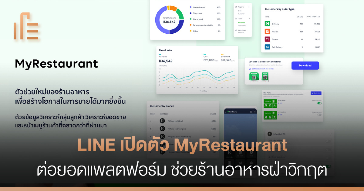 LINE เปิดตัว MyRestaurant ต่อยอดแพลตฟอร์ม ช่วยร้านอาหารฝ่าวิกฤต • Thumbsup