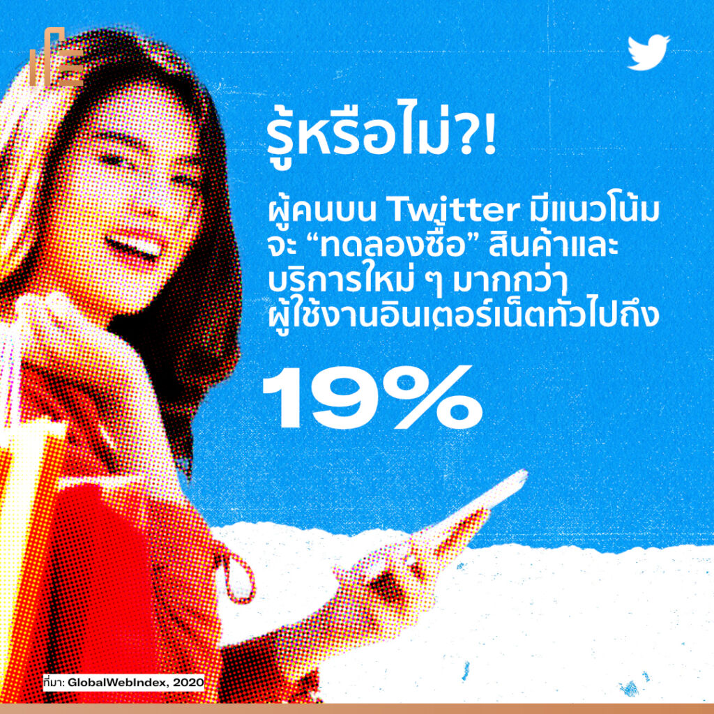 Allowlisting ฟีเจอร์บน Twitter ที่ช่วยต่อยอดบทสนทนาของนักรีวิว | techfeedthai