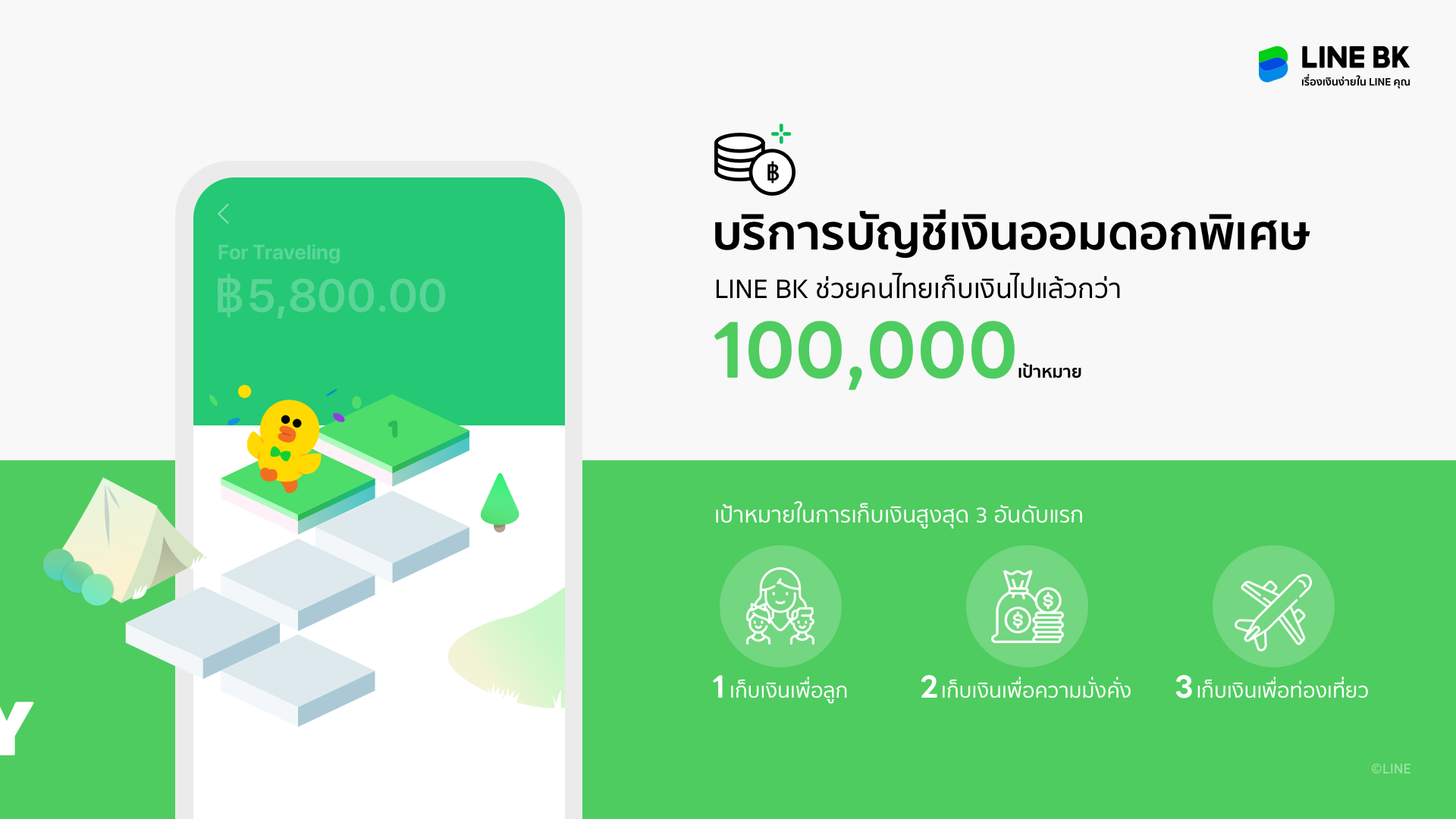 LINE BK ครบรอบ 1 ปี มียอดผู้ใช้กว่า 3.4 ล้านราย เผยเทรนด์คนไทยเริ่มเปิด ...