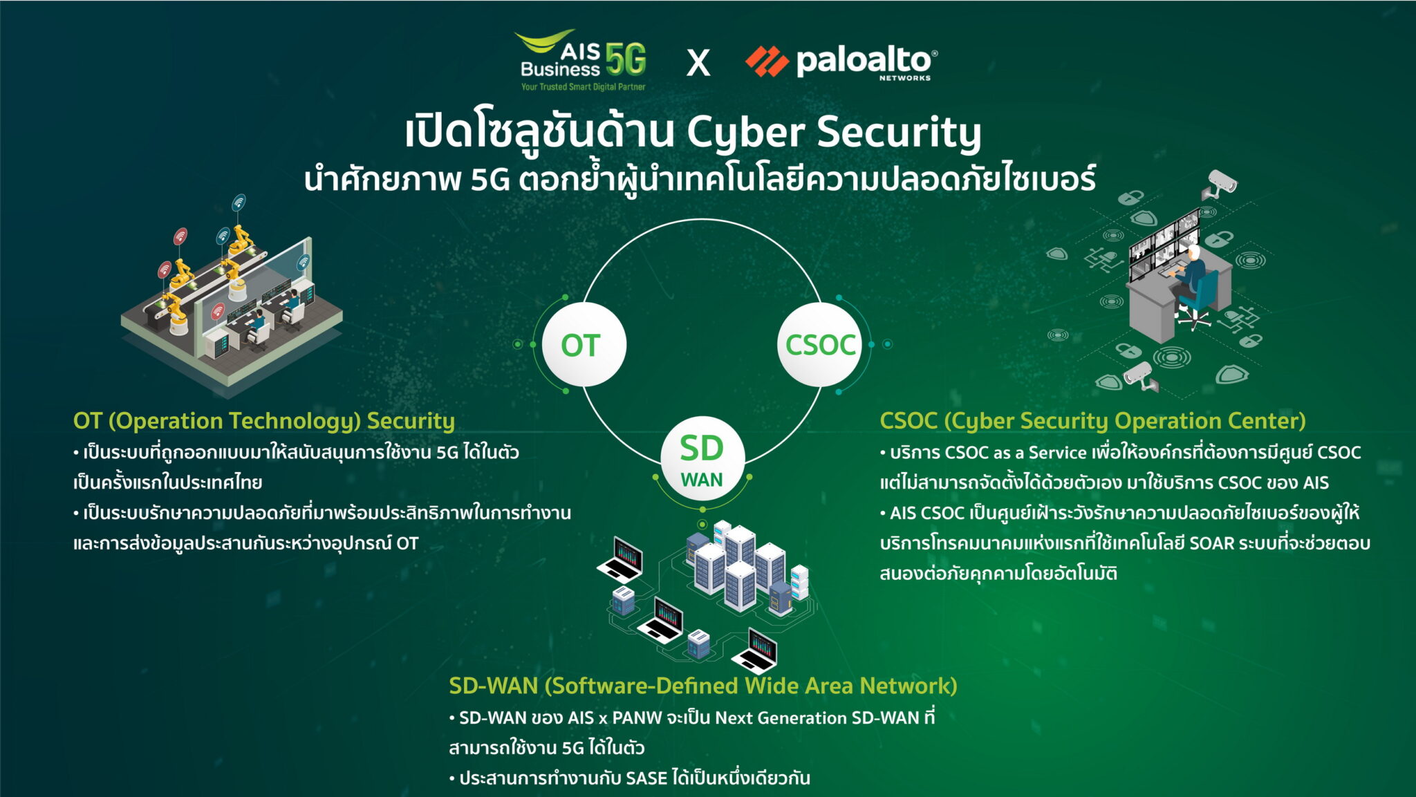 AIS and Palo Alto Networks Launch MSSP Partnership to Provide Managed ...