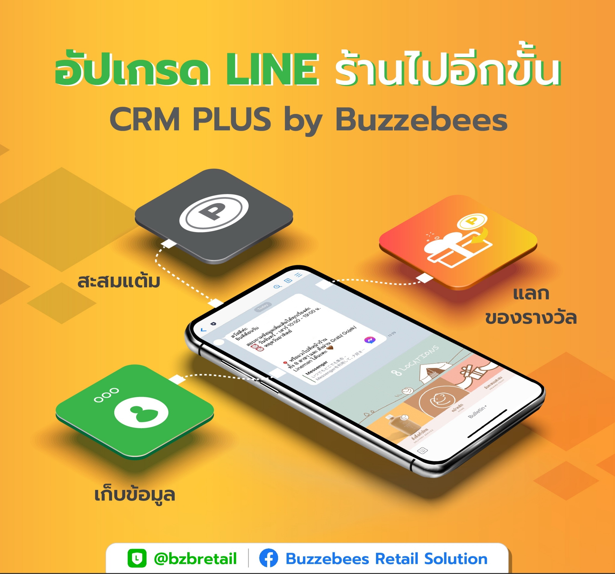 Reach customers 24/7 Buzzebees is confident that the Loyalty Platform covers all market segments ...