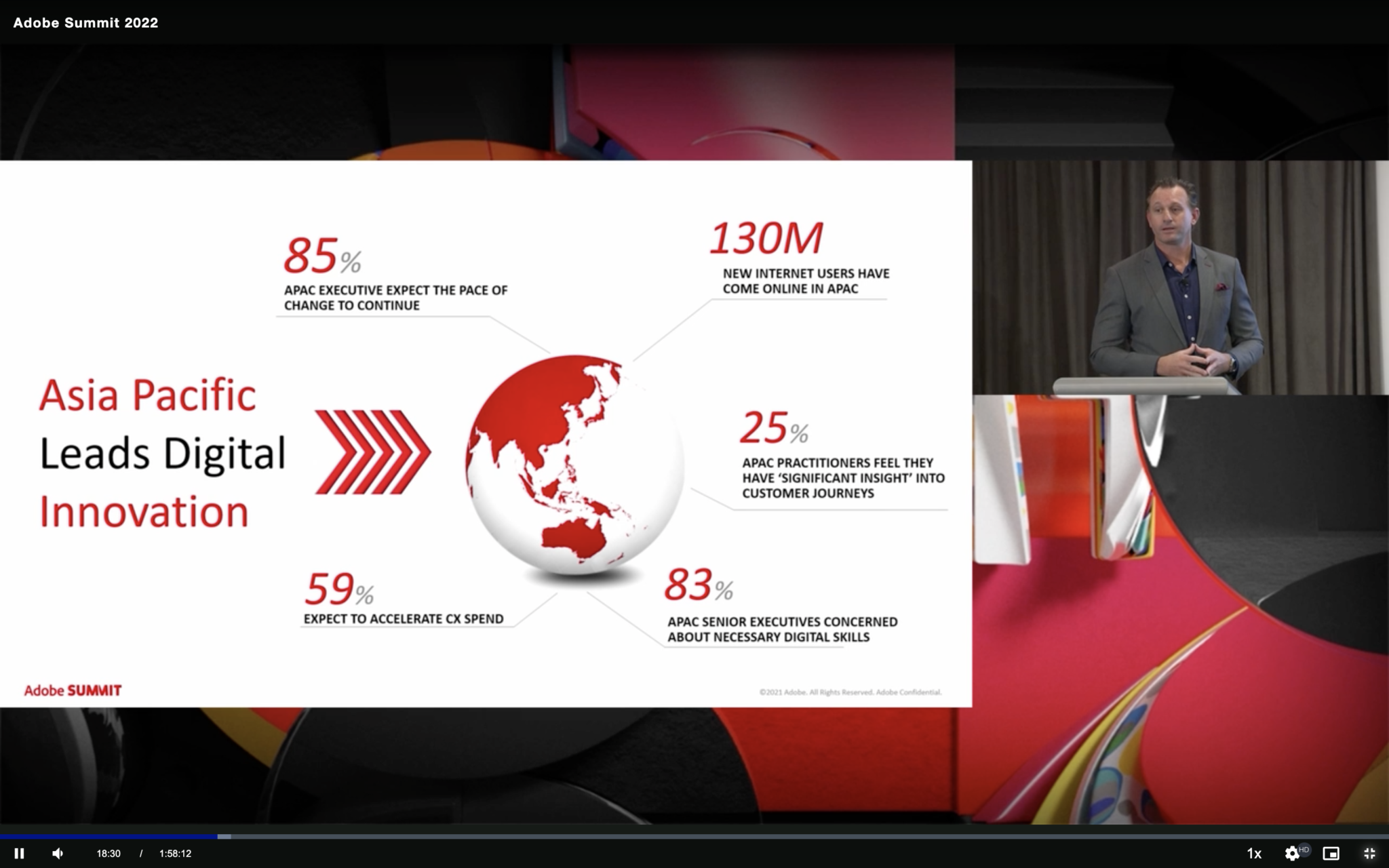 Here's a summary of the Adobe Summit 2022 event for marketers and ...