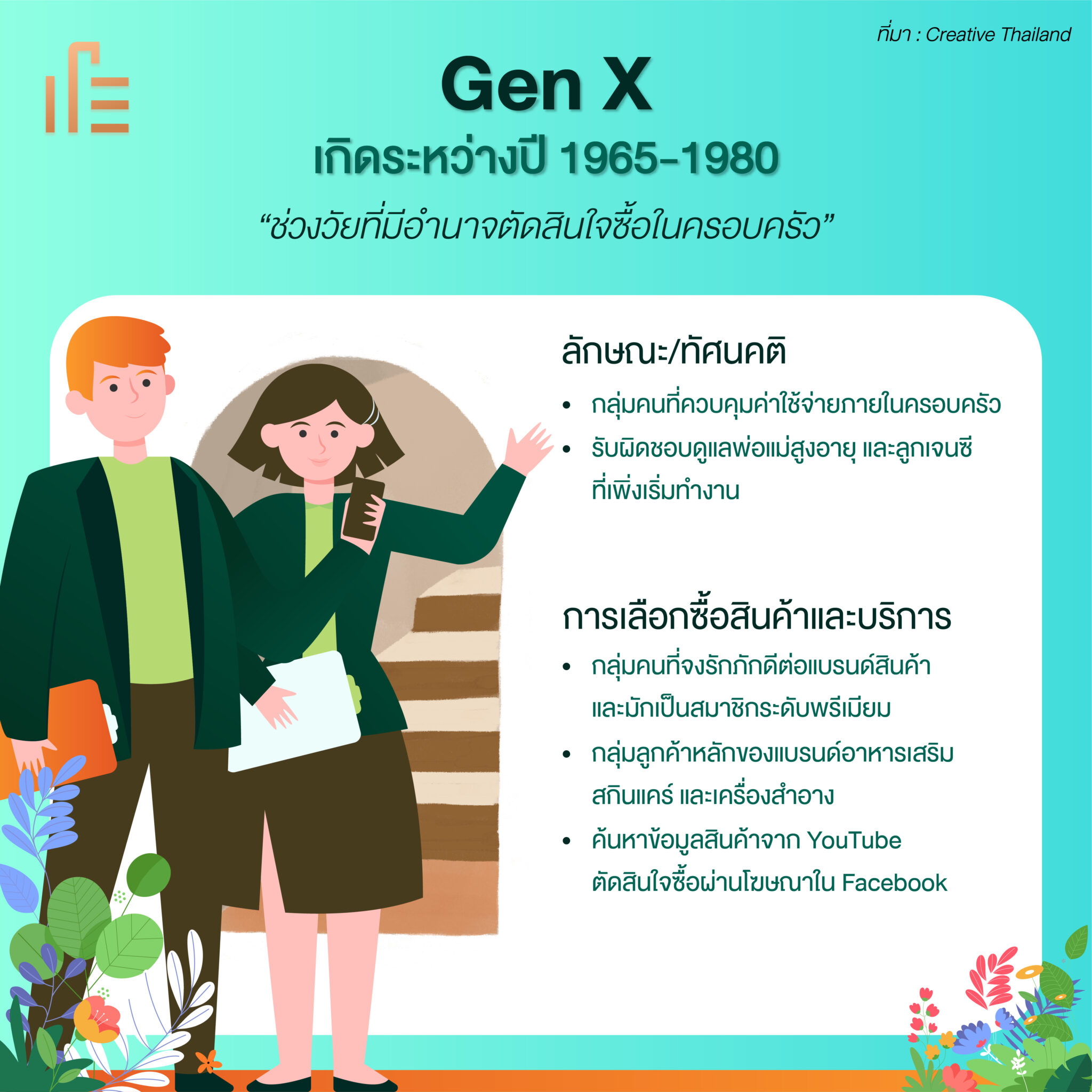 Understanding every generation of customers, different behaviors and ...