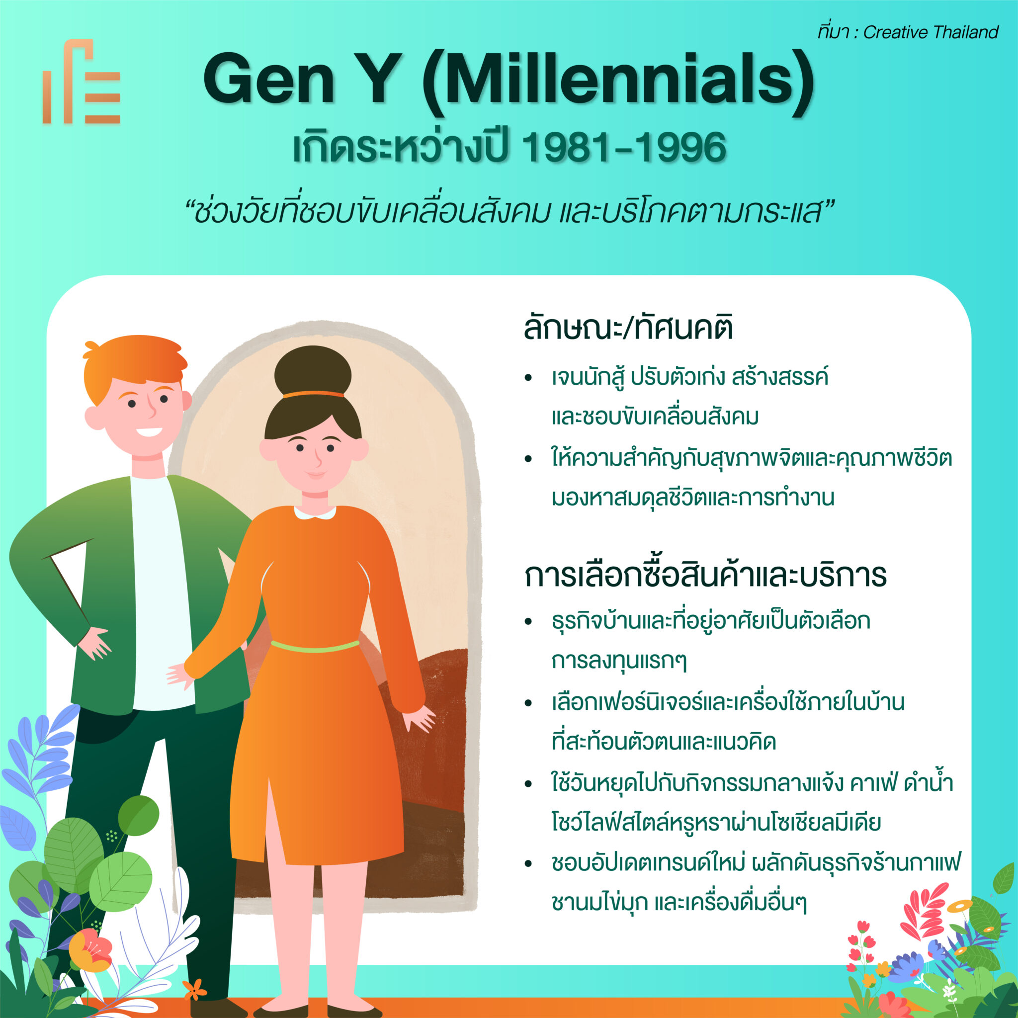 Understanding every generation of customers, different behaviors and ...