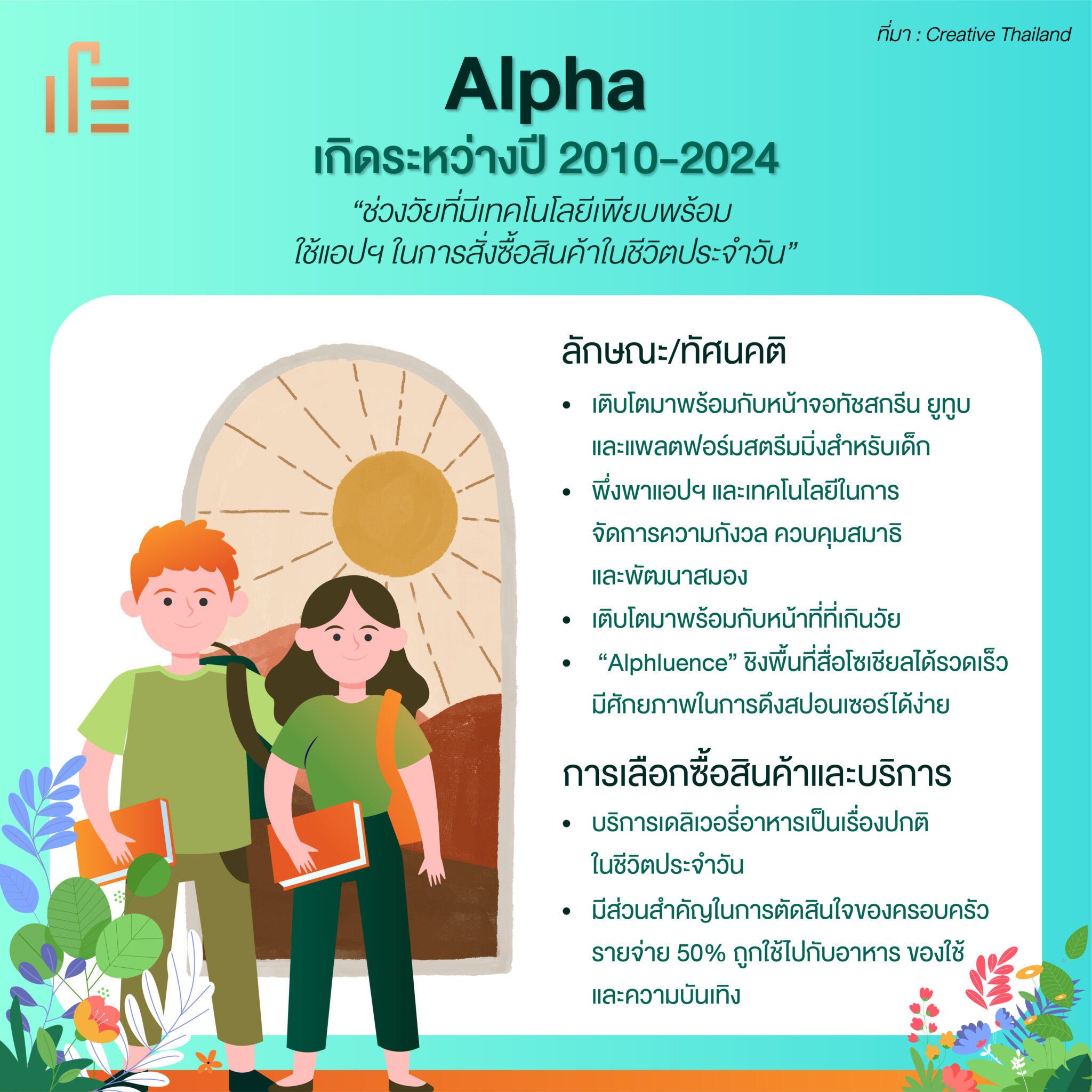 Understanding every generation of customers, different behaviors and ...