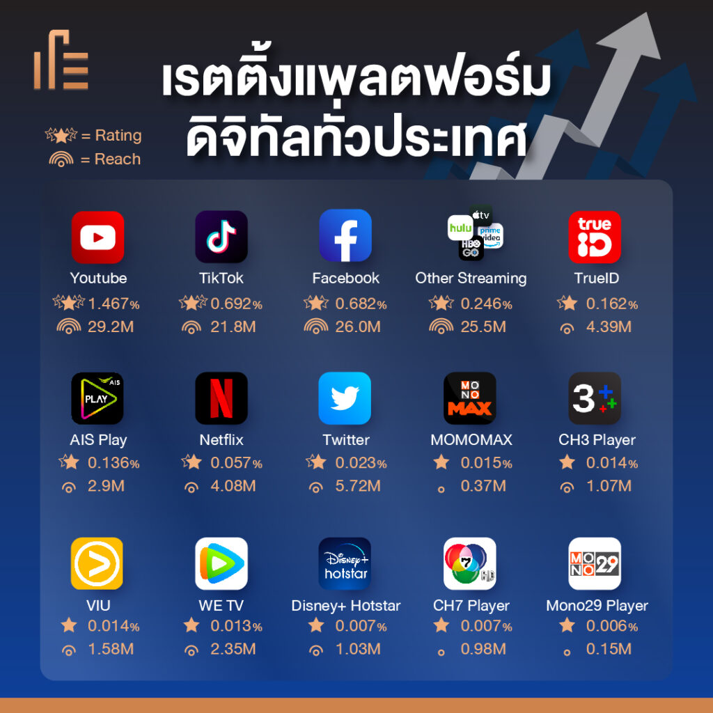 Nielsen releases first set of cross-platform ratings data attract ...