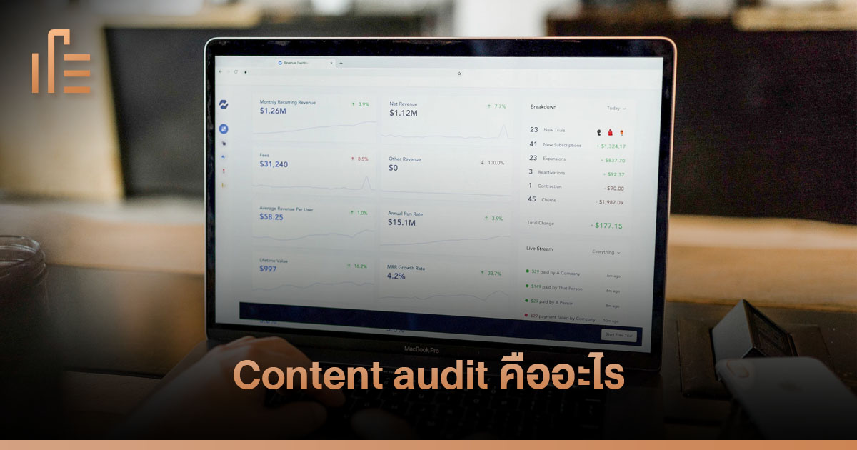 รู้จักการทำ Content audit คืออะไร • Thumbsup